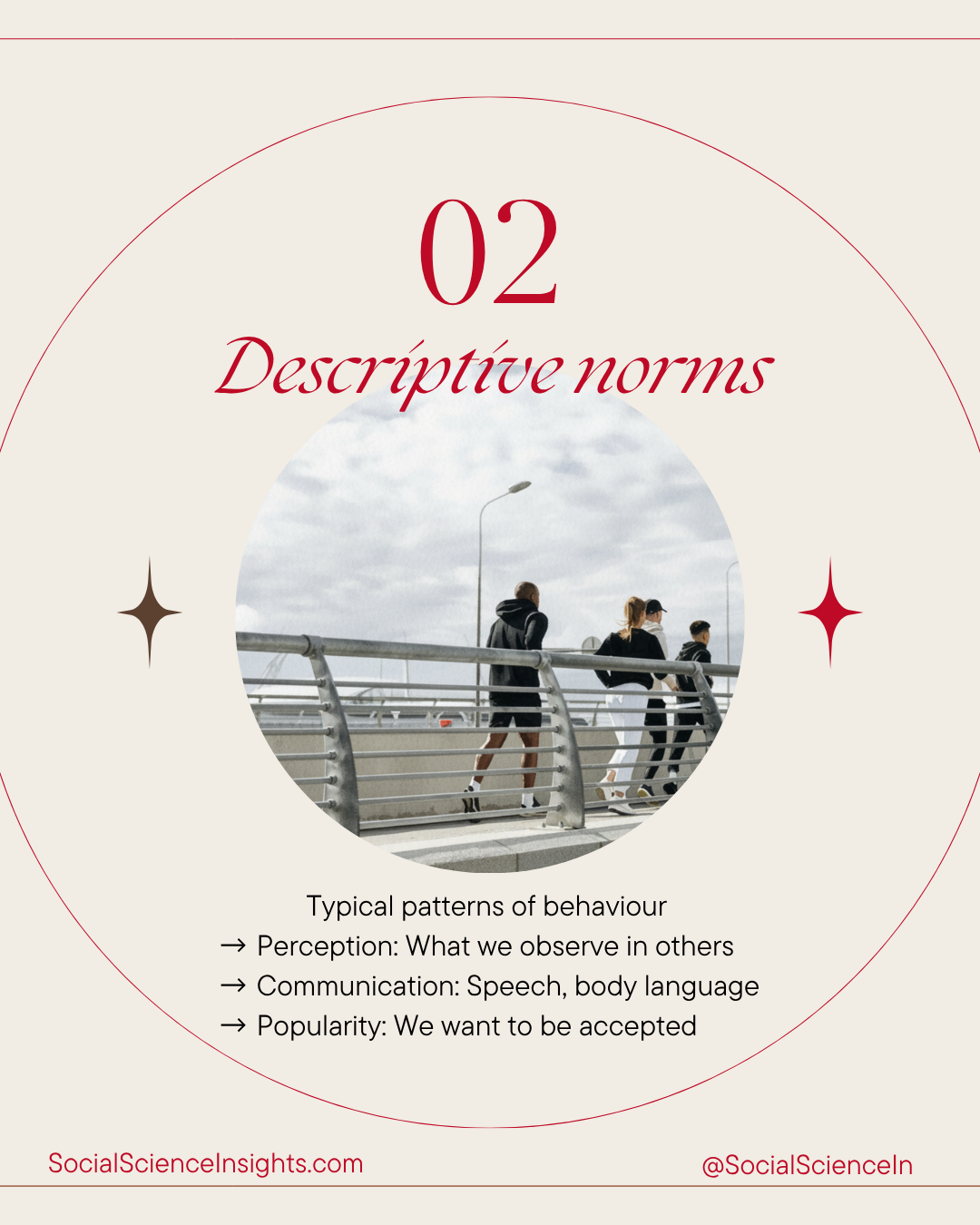 Using Social Norms to Change Behaviour – Social Science Insights